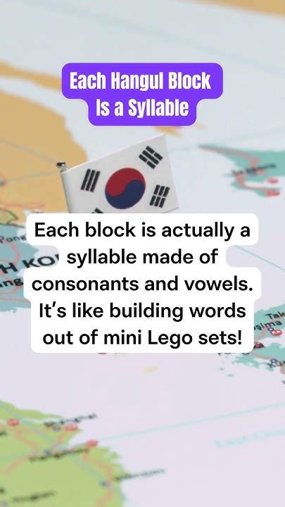 Each Hangul Block Is A Syllable Hangul Korean Youtube
