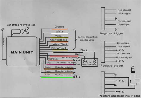 Car Remote Lock Circuit Diagram Circuit Diagram
