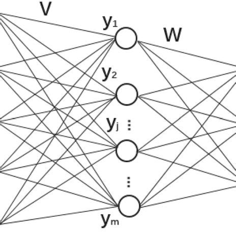 Quantum Neural Network With Improved Quantum Learning Algorithm