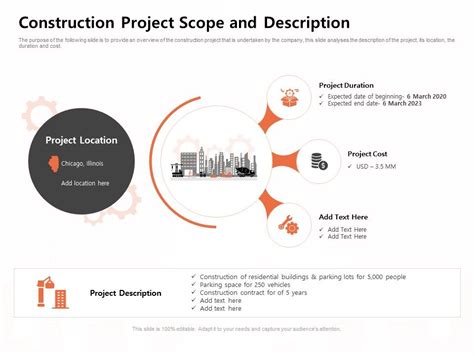 Construction Project Scope And Description Residential Ppt Powerpoint Presentation Visual Aids