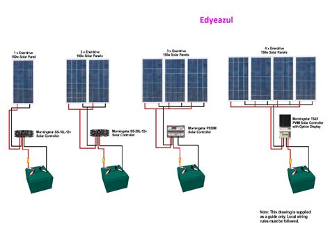 Solar Panel System Connection Diagram Connecting Solar Panel