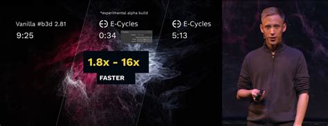 E Cycles The Fastest Render Engine For Blender 3 2 Release Available