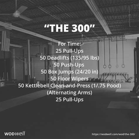 The 300 Workout Gym Jones Benchmark Wod Wodwell Training Ideeën
