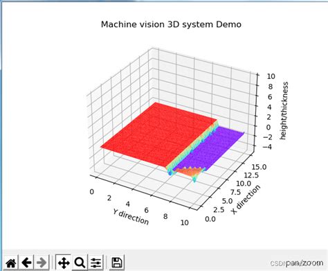 opencv3 4 12 viz 3d显示安装、编译、使用、移植 opencv3 4 编译安装 csdn博客