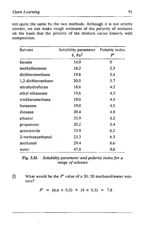 Polarity Indices Big Chemical Encyclopedia