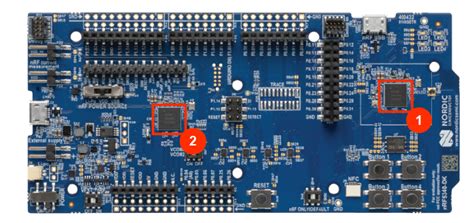 Device Firmware Update Dfu Essentials Nordic Developer Academy