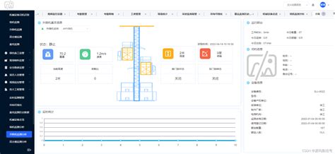 智慧工地解决方案，智慧工地项目管理系统源码，支持大屏端、pc端、手机端、平板端 智慧工地原型设计 csdn博客