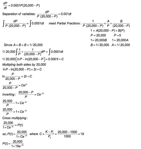 Logistic Differential Equation Danjonesmathematics Net