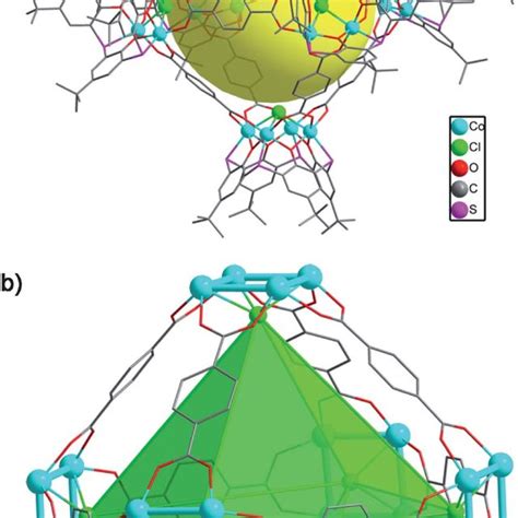 pdf truncated octahedral coordination cage incorporating six