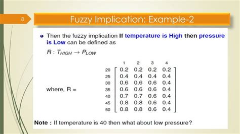 If Then Rule In Fuzzy Logic And Fuzzy Implications Pdf