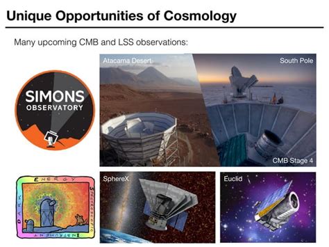 Cosmology And String Theory Ppt