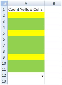 How To Count Color Cells In Excel Best Excel Tips By ExcelSirJi