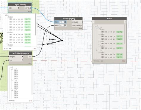 Grouping Lists Lists Logic Dynamo Grouping Lists Lists Logic Dynamo