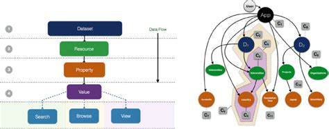 Left Core Reactor Components Right Example Configuration Left Core Reactor Components Right Example Configuration