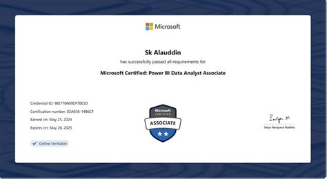 Sk Alauddin On Linkedin Microsoftcertified Microsoftcertification Powerbi Dataanalyst
