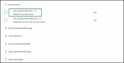 How To Use Microsoft Graph Security Api Cpi Consulting