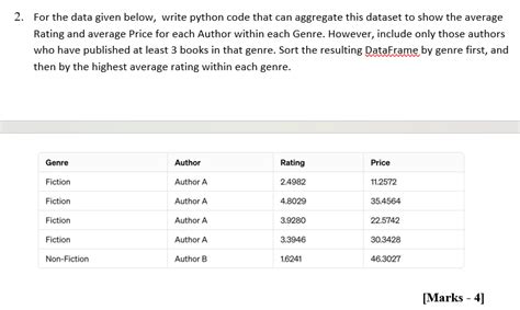 Solved 2 ﻿for The Data Given Below Write Python Code That