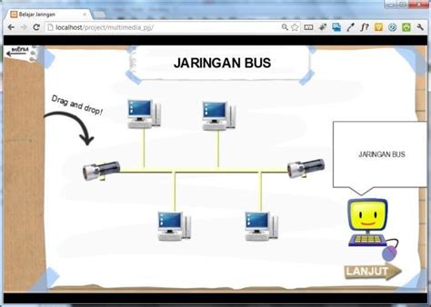 Network Design Simulation Download Scientific Diagram
