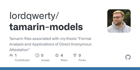 Github Lordqwertytamarin Models Tamarin Files Associated With My Thesis Formal Analysis And