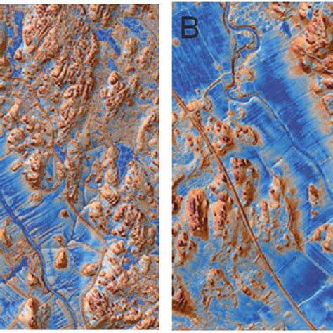A Types Of Hydrological And Eco Hydrological Models And Their Data
