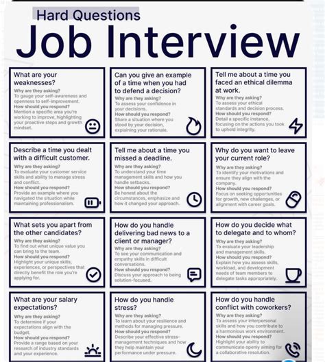 6 Chatgpt Prompts For Resume Customization Saksham Mangla Posted On