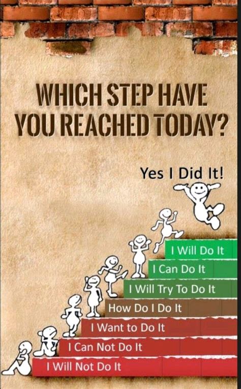 Shahzaib Rajput Srp On Linkedin Shukar Allhumdullillah