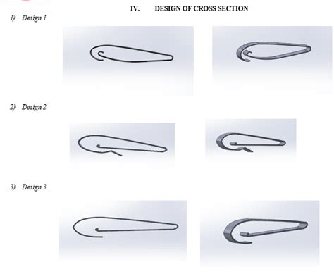 Design Of Bladeless Thruster For Uav Application