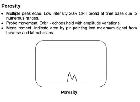 Ut Echo Discontinuity Pattern 👍 Pipingndtph Facebook