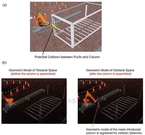 Algorithm 1 Inner Workings A Collision Between A To Be Assembled Download Scientific Diagram