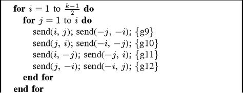 Figure 1 From An Efficient All To All Communication Algorithm For Meshtorus Networks Semantic
