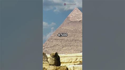 Unveiling the Secrets of the Great Sphinx. - YouTube