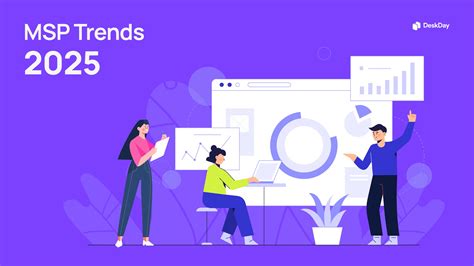 Top Managed Service Provider Msp Trends In 2025