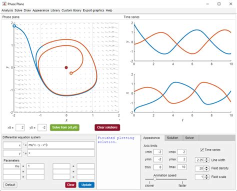 Qualitative Analysis Of ODEs File Exchange MATLAB Central