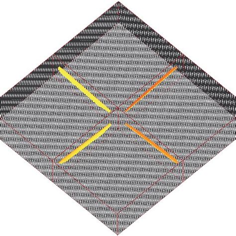 rotor chimera grid topology download scientific diagram