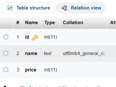 Build An E Commerce Web Application Using HTML CSS PHP And Hosted Using XAMPP GeeksforGeeks
