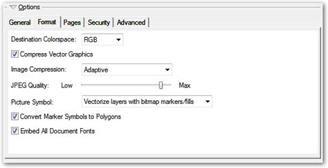 arcgis desktop avoid reshaped jagged polygons when exporting from