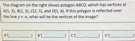 The Diagram On The Right Shows Polygon Abcd Which Has Vertices At A 1