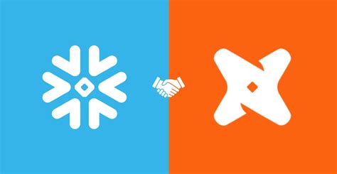 Associating Dbt Models To Queries In Snowflake