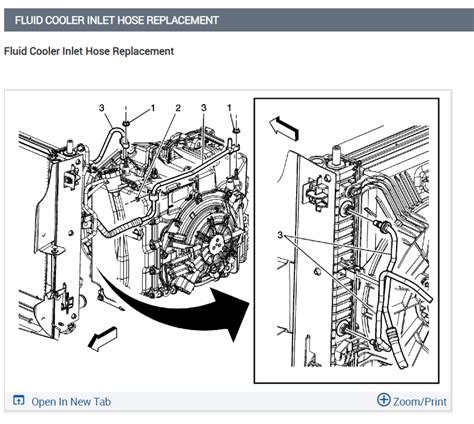 Car Not Moving It Was Fine And Then We Had Some Really Cold