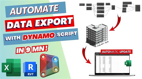 Automate Data Export And Real Time Update From Revit Models With Dynamo Tutorial Youtube