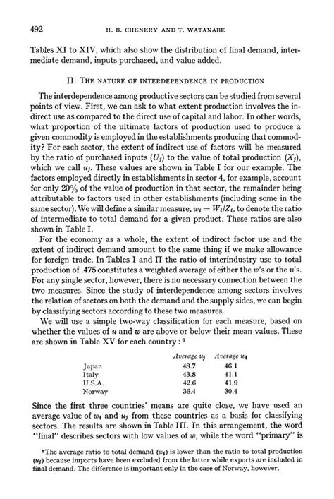 International Comparisons Of Production Structures