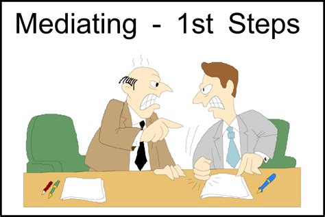 Module 34 Taking The First Steps In Mediating Active Business Learning