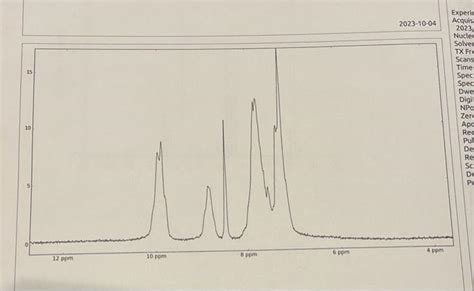 Solved Given The Ir Sprectrum And The Nmr Spectrum What Is