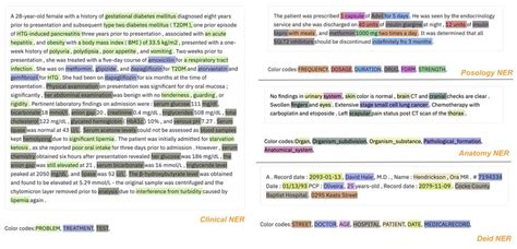 Spark Nlp Natural Language Understanding At Scale