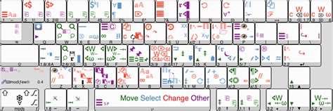 Frequency based keymap modiƒew helix editor helix Discussion 6665 GitHub