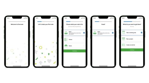 Mobile App Onboarding Examples Of Successful New User Flows
