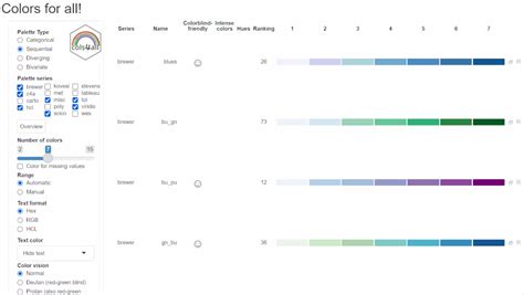 R包分享宝藏配色工具cols4all 知乎