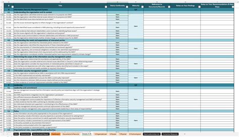 Iso 27001 Internal Audit Checklist Template Xls Format
