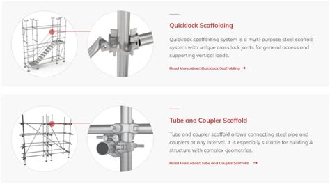 Dawn Dong On Linkedin Fasteners Scaffold