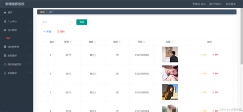 Springboot045新闻推荐系统 Csdn博客